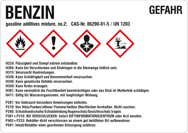 Stoffkennzeichnung:Benzin – Etikettenwissen