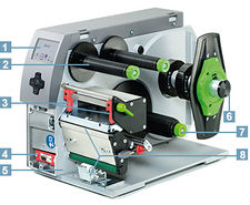 Cab A4+ – Etikettenwissen